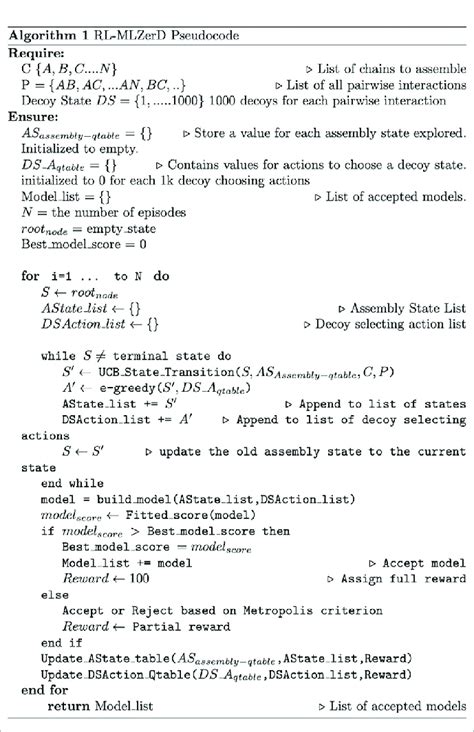 Pseudocode Of Rl Mlzerd For Each Episode Astatelist Represents The Download Scientific