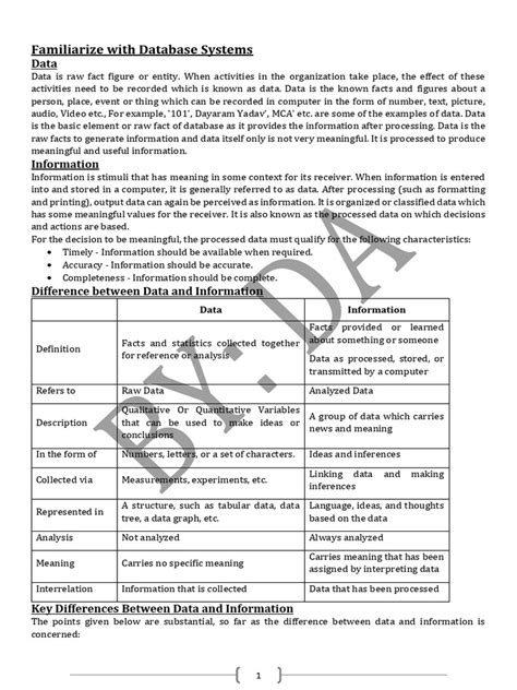 Computer Science Unit 1 Grade 12 Pdf