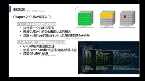 Cuda与tensorrt部署实战课程自动驾驶之心课程【全套：abbynike】 Youtube
