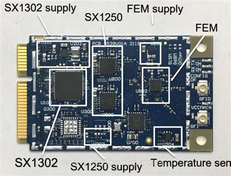 Low Power Gateway Solution Based On Semtech Sx1302 And Raspberry Pi