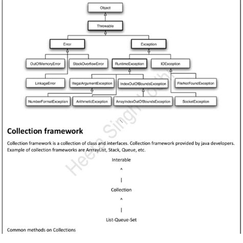 Java Programming Notes Pdf By Heera Singh Edevhindi