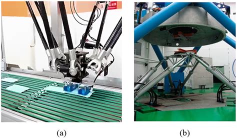 the application of the forward kinematics of parallel robots download scientific diagram