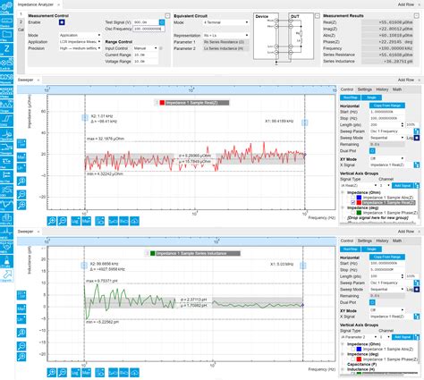 How To Measure ESL And ESR Of A DC Link Capacitor