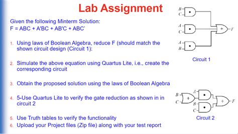 Solved Lab Assignment Given The Following Minterm Solution Chegg Com