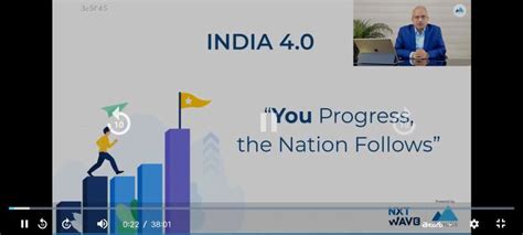 Elugubanti Ganesh Manikanta On Linkedin Today Class Accelerator Learning Completed 🥰