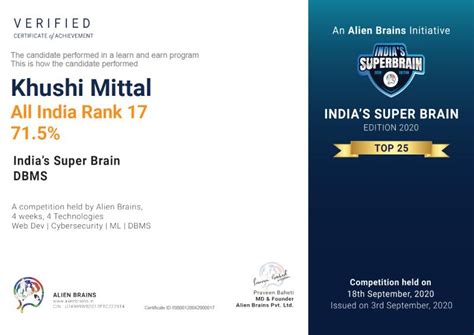 Khushi Mittal On Linkedin Learning Machinelearning Happylearning Happycoding Programming