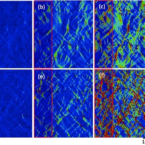 Local Strain Distribution In Tensile Strain Corresponding To Each Download Scientific Diagram