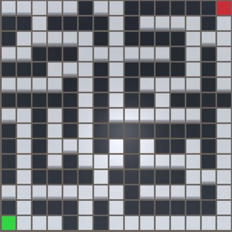 analysis of a range of optimisation pathfinding algorithms by