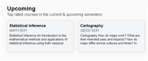 Develop A Review Fraud Detection Algorithm · Issue 254 · Nicholas