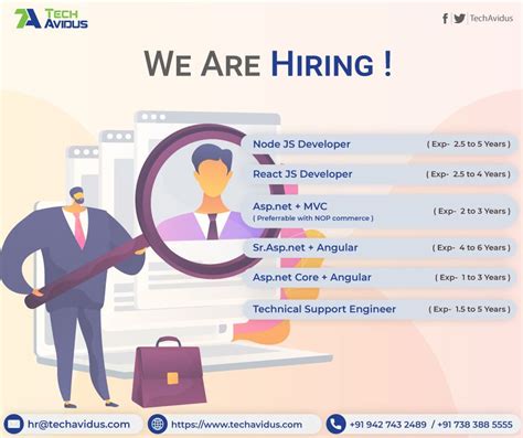 varsha keshvala on linkedin aspdotnetcore angular reactjs technicalsupportengineer nodejs…