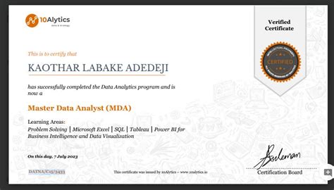 10alytics Posted On Linkedin