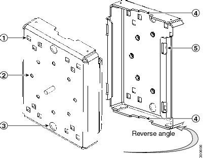 Cisco Connected Grid Router Hardware Installation Guide Mounting And Grounding The Router