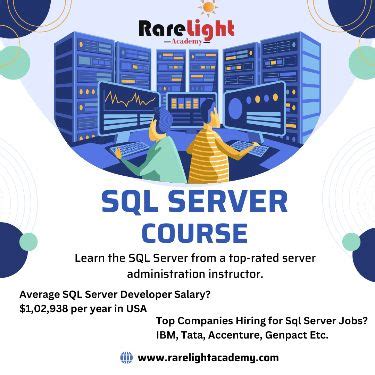 Best Sql Server Courses Certificates Online Cloud Computing