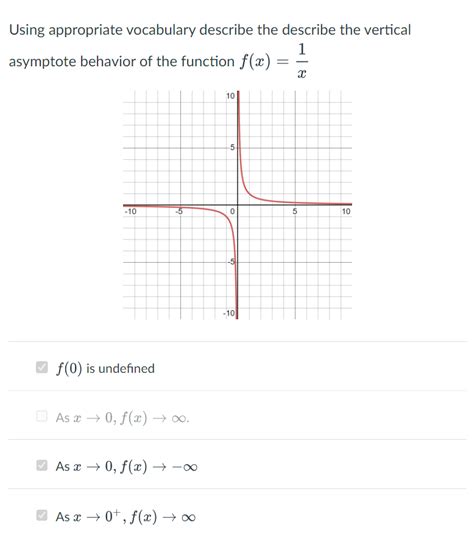 Solved Please Solve For Asymptote Behavior