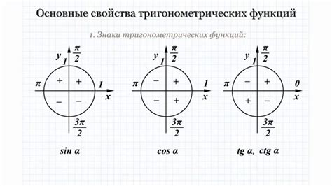 14 Определения и основные свойства функций Sin X Cos X Tg X Ctg X Youtube