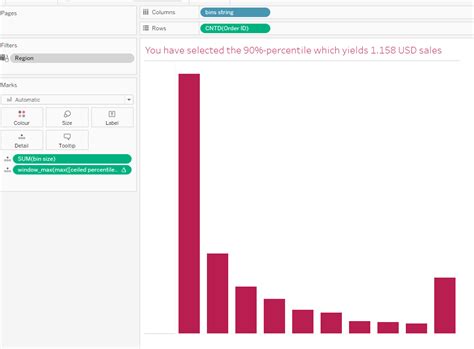 Dynamically Adjusting Histogram Tableau Adventurer
