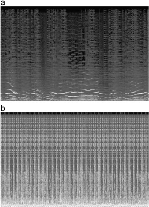 Spectrogram Examples A Classical And B Electronic Download Scientific Diagram