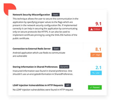 Vulnerability Scanner Automated Vulnerability Assessment Testing