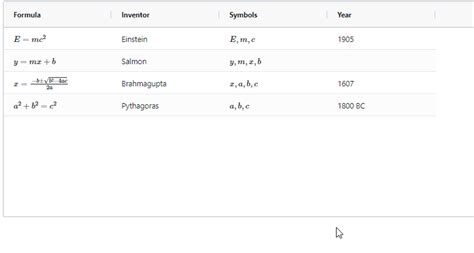 How To Use Mathjax With Dash Ag Grid Dash Python Plotly Community Forum