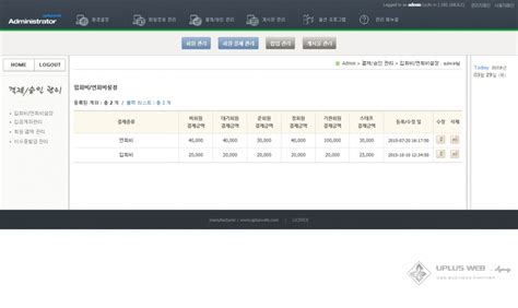 한국인간발달학회 회원관리 Crm 및 논문 채점 시스템 프로그램 제작 Portfolio 포트폴리오 유플러스웹