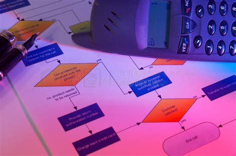 比赛高清图片 过程管理 过程管理图片免费下载 5092156923 千图网pro