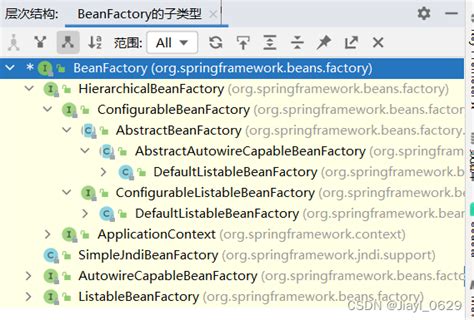 Spring学习记录 Spring 框架中的工厂模式（一）根据spring源码学习工厂模式 Csdn博客