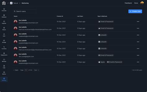 nhost the open source firebase alternative with graphql