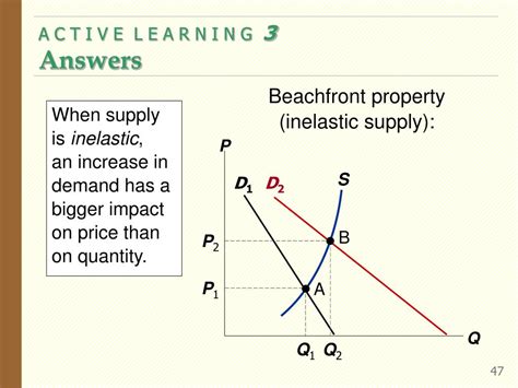 PPT Elasticity And Its Application PowerPoint Presentation Free Download ID 5556685