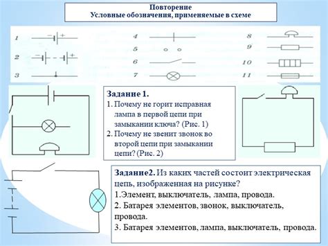 Презентация к уроку по физике в 8 классе на тему Электрический ток в металлах Действие