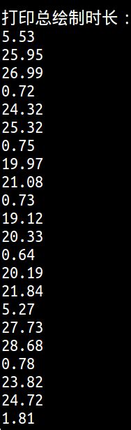 自己用python写的性能专项小脚本原理和使用digitalmirograph Python脚本怎么写 Csdn博客