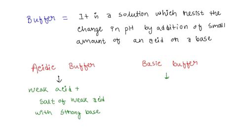 Solved Which Of The Following Combinations Would Make A Good Buffer