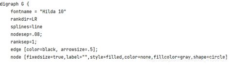 如何用graphviz以及dotnet绘制神经网络图graphviz Dotnets Csdn博客