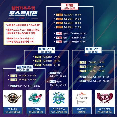 고양 킨텍스 Pba 프로당구 팀리그 포스트시즌 일정과 관람 티켓 예매 방법