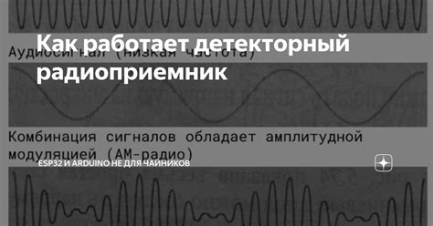 Как работает детекторный радиоприемник Электроника Esp32 Arduino Дзен