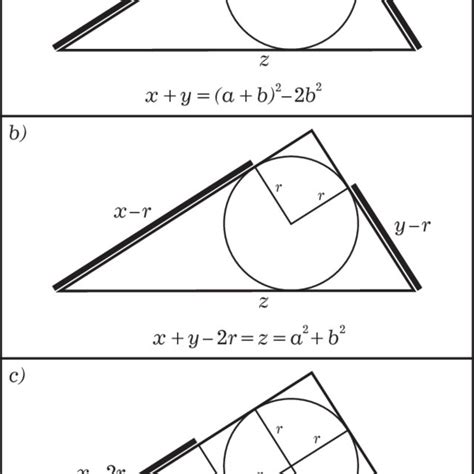 Pdf The Triangular Theorem Of The Primes Binary Quadratic Forms And