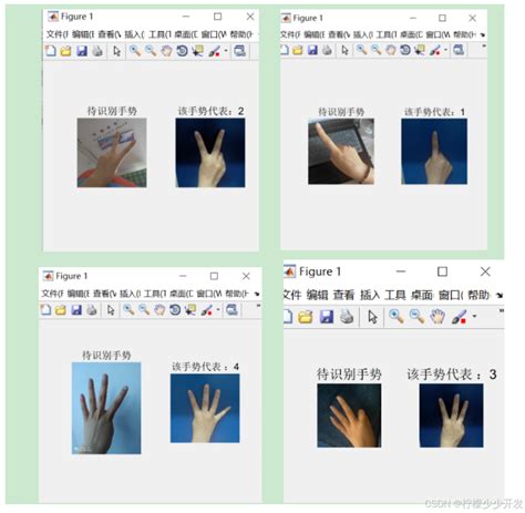 基于matlab视觉的静态手势识别系统 Csdn博客