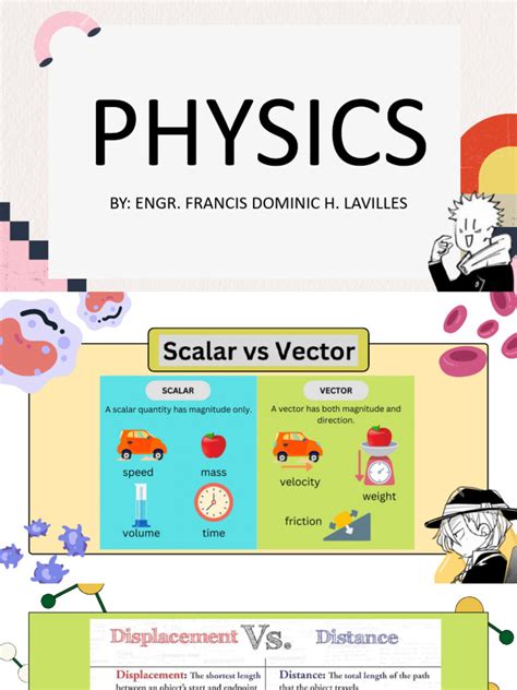 Physics Motion Graphs Pdf