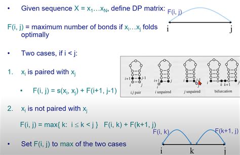 【rna Folding】rna折叠算法与生物物理约束rnafold Csdn博客 【rna Folding】rna折叠算法与生物物理约束rnafold Csdn博客