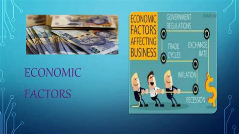 Macro Environment Pptx Business Business And Finance
