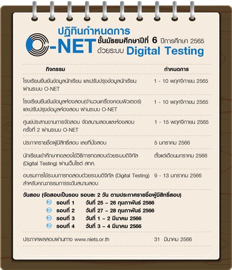 การทดสอบ O Net ม 6 ด้วยระบบดิจิทัล 2566 พร้อมปฏิทินสอบ