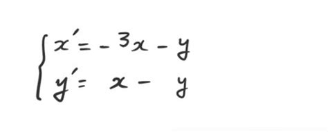 Solved Find The Eigenvalues And Eigenvectors And Sketch A Chegg