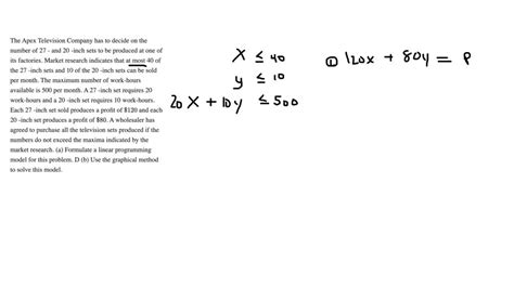 Product Choice Using Linear Programming Appendix 71 Gateway