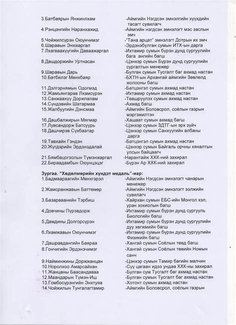 №61 МОНГОЛ УЛСЫН ЦОЛ ХҮРТЭЭХ ОДОН МЕДАЛИАР ШАГНУУЛАХААР УЛАМЖЛАХ ТУХАЙ