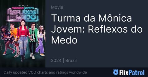 Turma Da Mônica Jovem Reflexos Do Medo • Flixpatrol