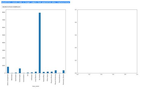 Python Putting `replace True` When Valueerror Cannot Take A Larger