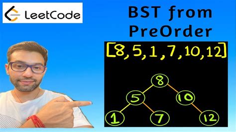 Amazon Interview Question Binary Search Tree From Preorder Traversal