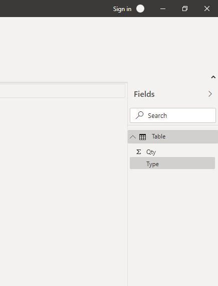 Solved Data Not Visible In Data Model Only Headers Are