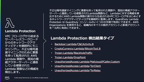 高度な脅威検出 Aws セキュリティ成熟度モデル