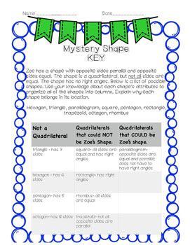 Third Grade Geometry Performance Task FREEBIE By A Joyful Journey