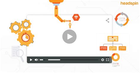Secure Media Testing With Headspins Automated Video Test